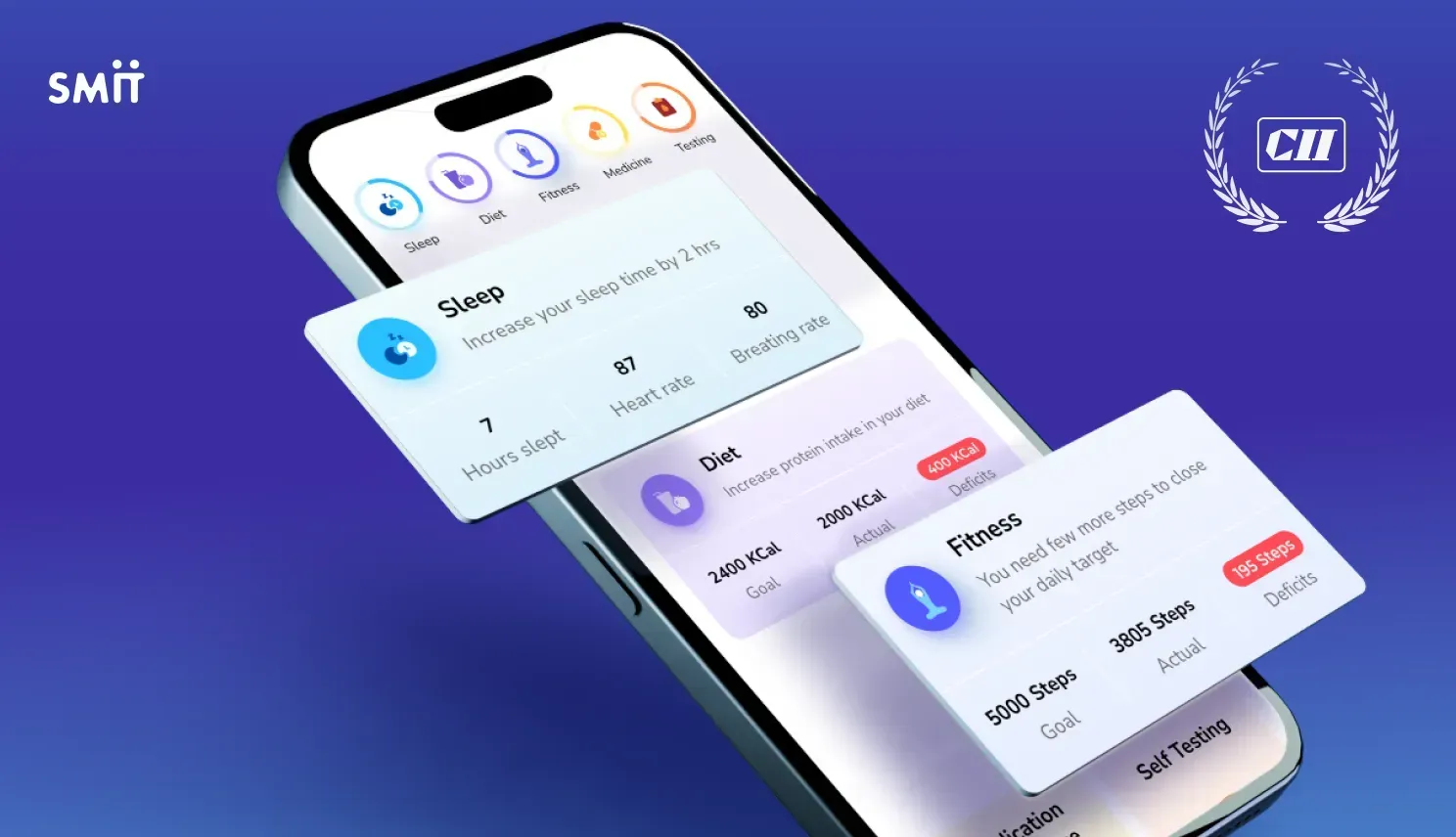 Smit Fit Case Study | Spinach Experience Design