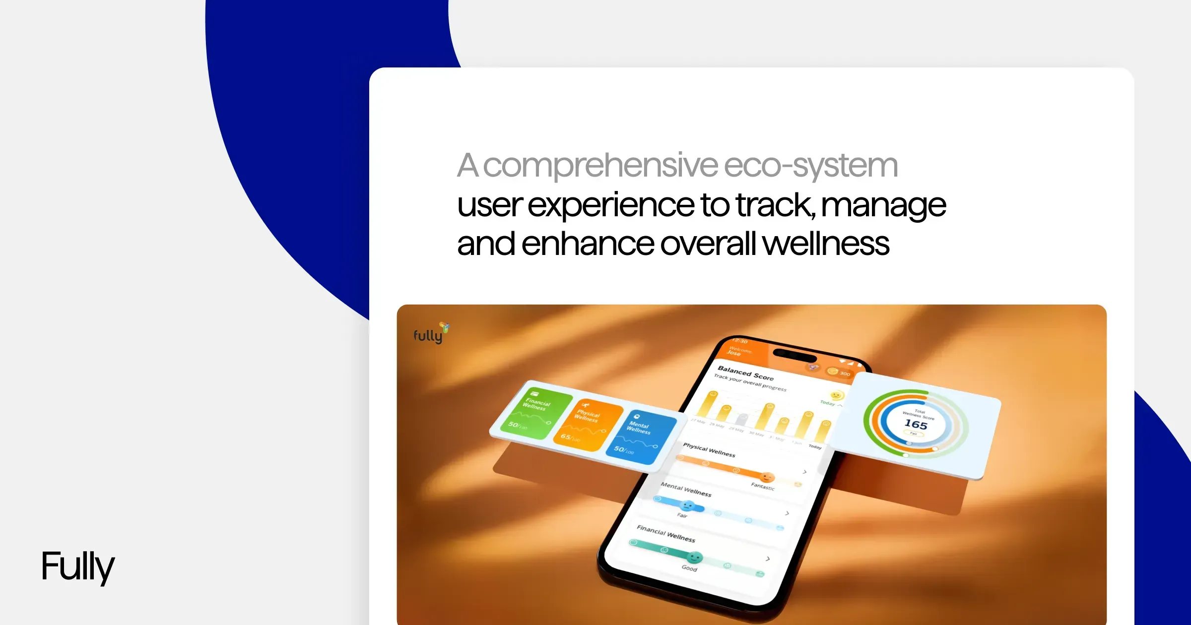 Fully Wellness Ecosystem Case Study | Spinach Experience Design